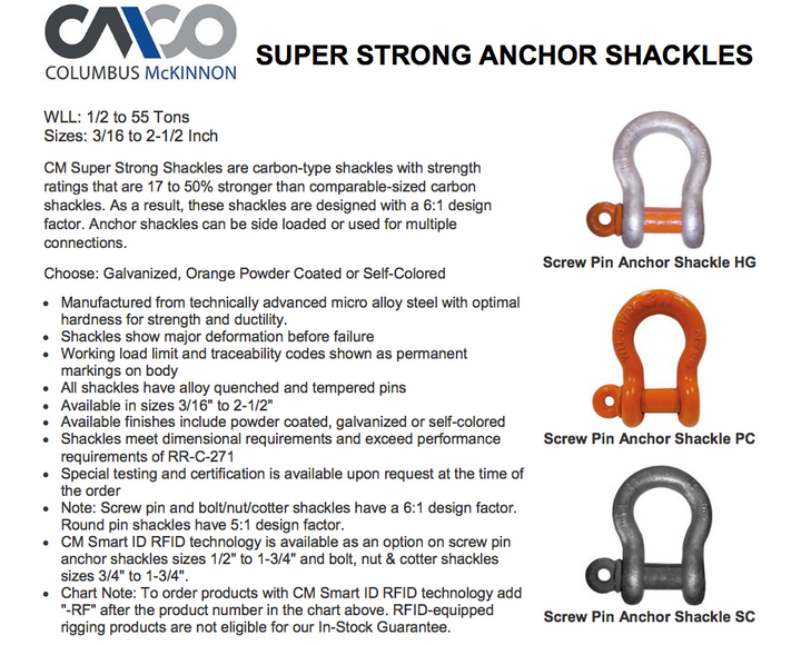 Lifting Rigging Shackles – Baremotion